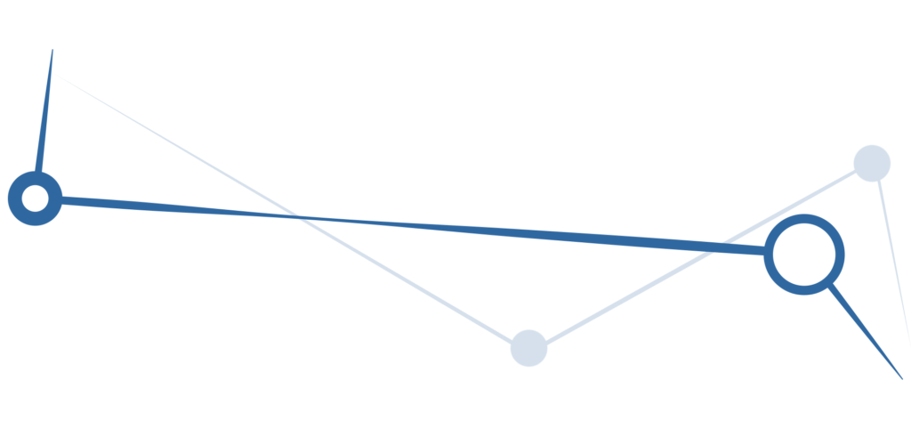 Main – Neuroselling – Braintrust Growth